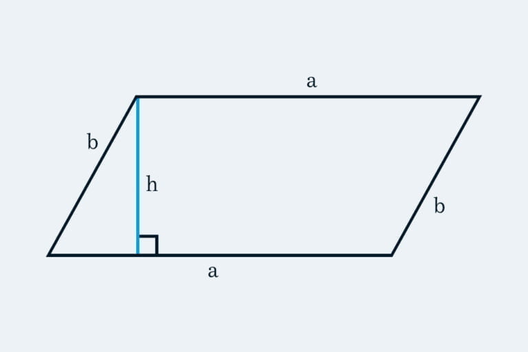 Parallelogram | Beregn areal af et parallelogram - Læs mere her